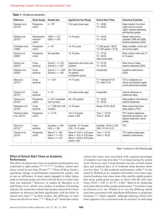High School Start time paper | PDF