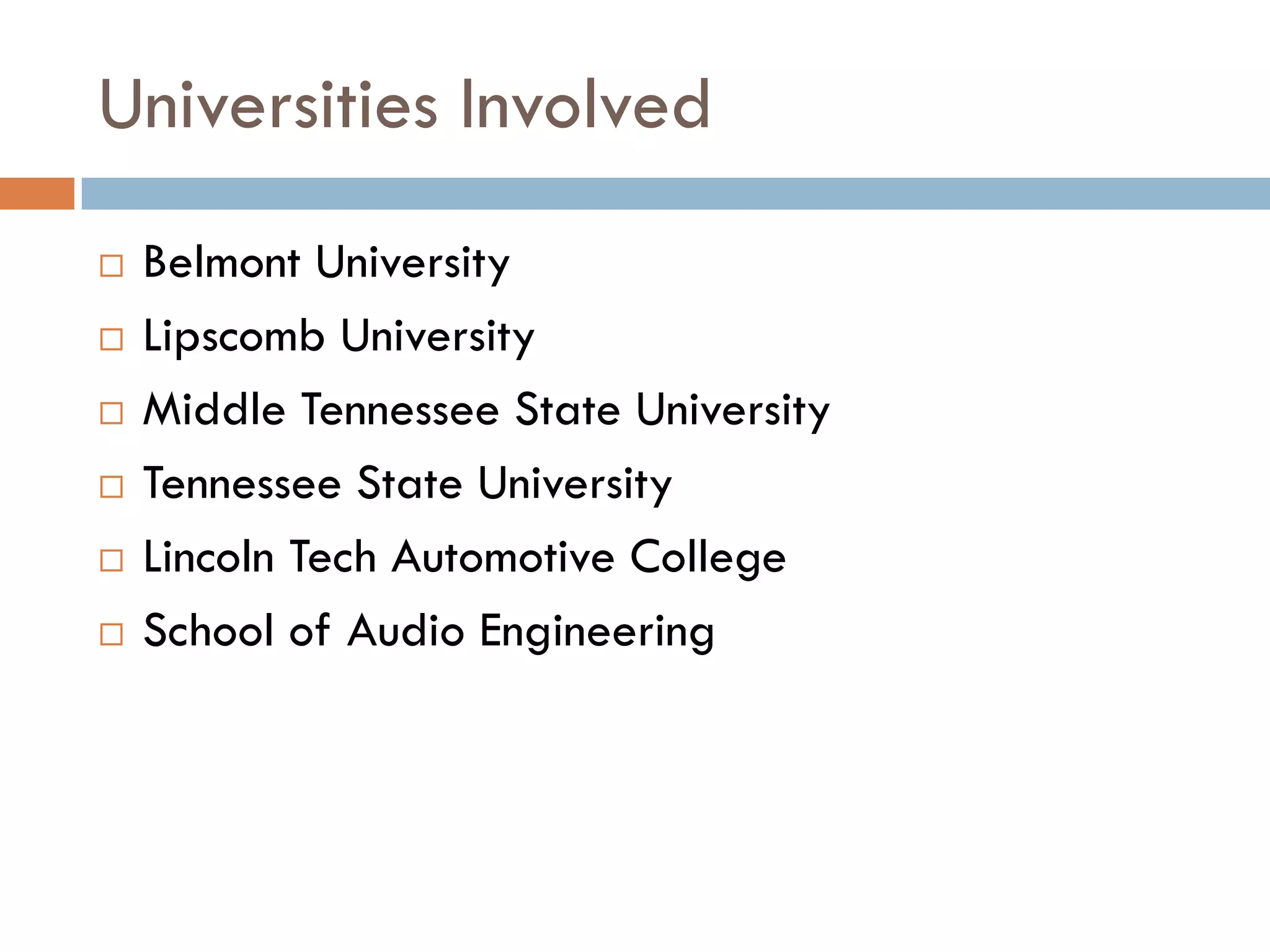 APM Presentation | PPT