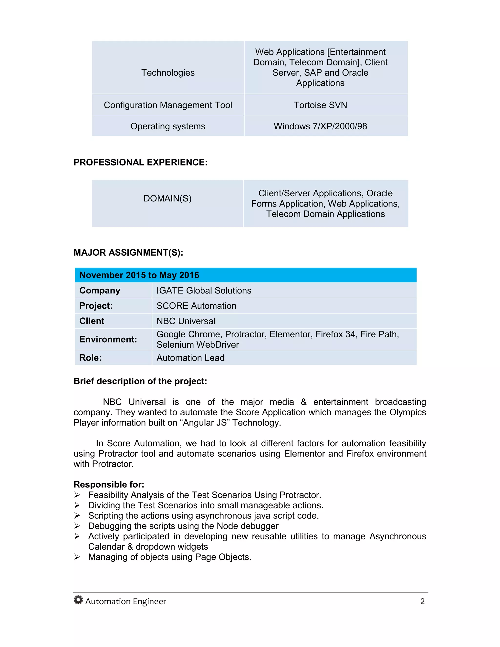 Tahir_Resume_Selenium | PDF