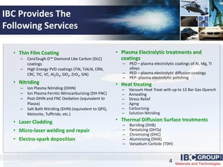 2016.03 - IBC Laser Cladding Capabilities Overview | PDF