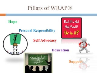 Wellness Recovery Action Plan® | PPTX