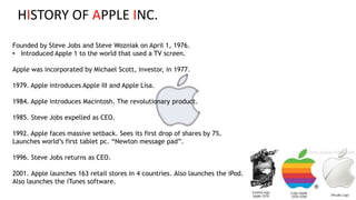 Marketing Mix of Apple Inc | PPTX