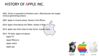 Marketing Mix of Apple Inc | PPTX