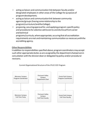 ECE Program Report | DOCX