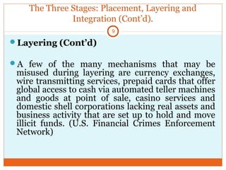 Forensic Accountants & Money Laundering | PPT