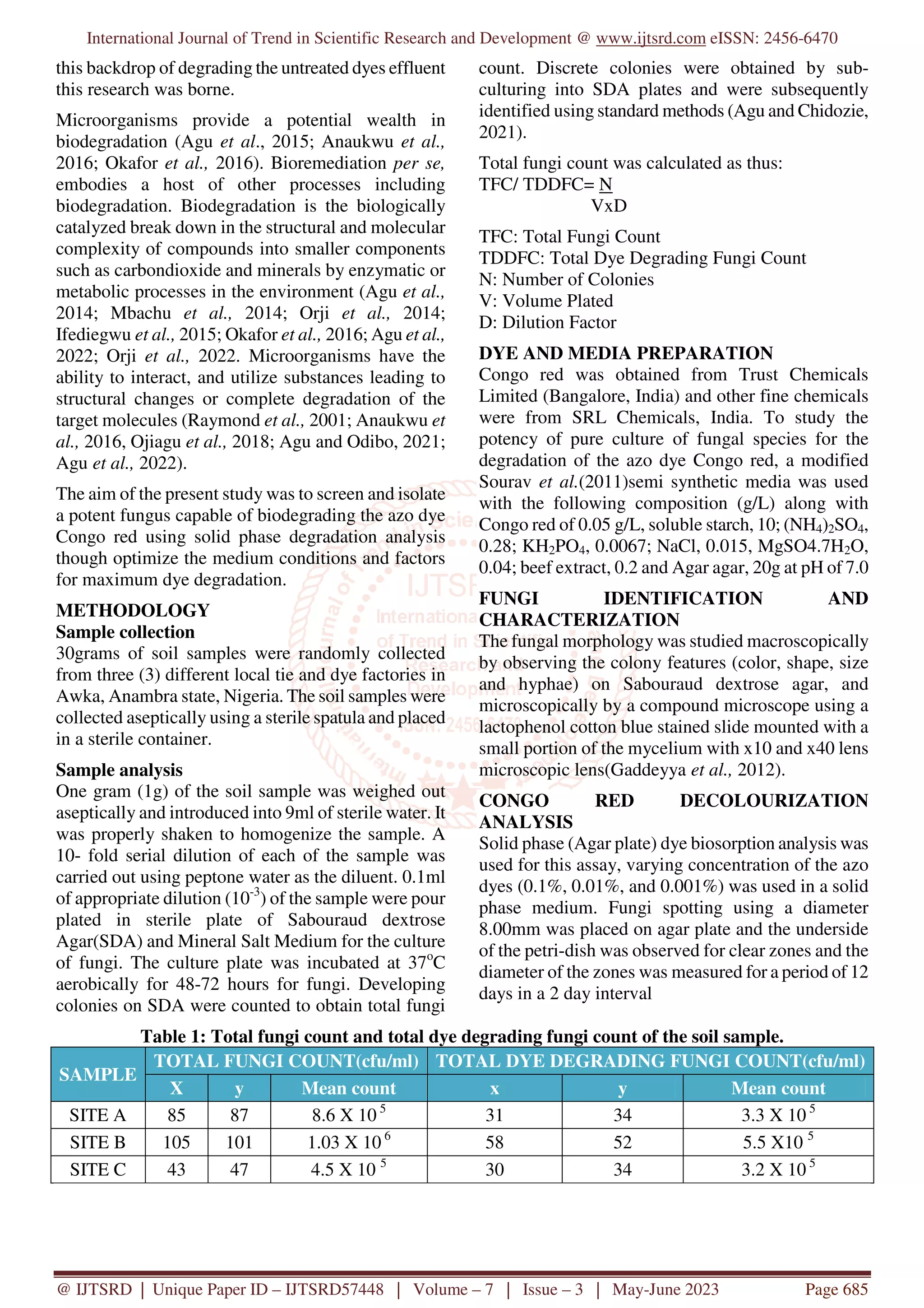 Monoculture Solid Phase Degradative Potential of Congo red by Aspergillus Niger and Aspergillus ...