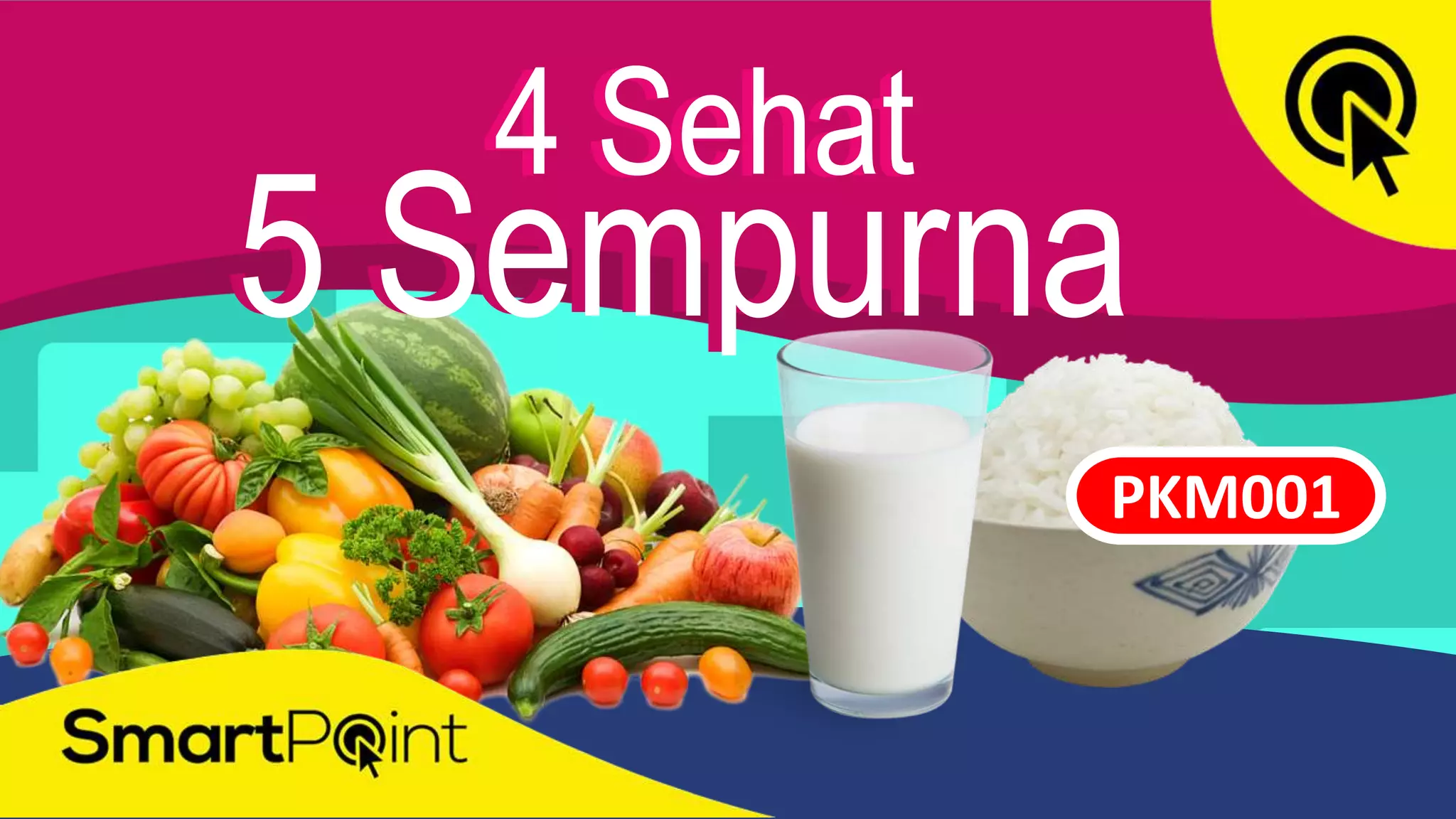 Apa itu 4 sehat 5 sepurna | Smartpoint | PPSX