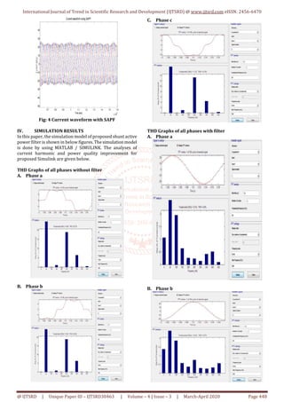 Power Quality Improvement using Shunt Active Power Filter | PDF