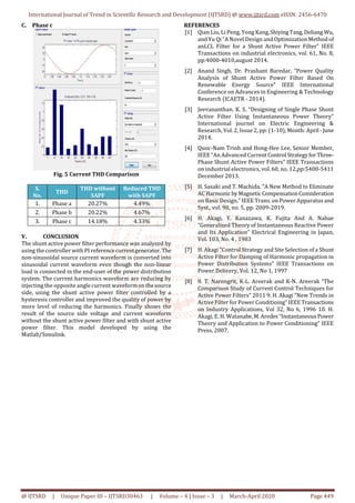 Power Quality Improvement using Shunt Active Power Filter | PDF
