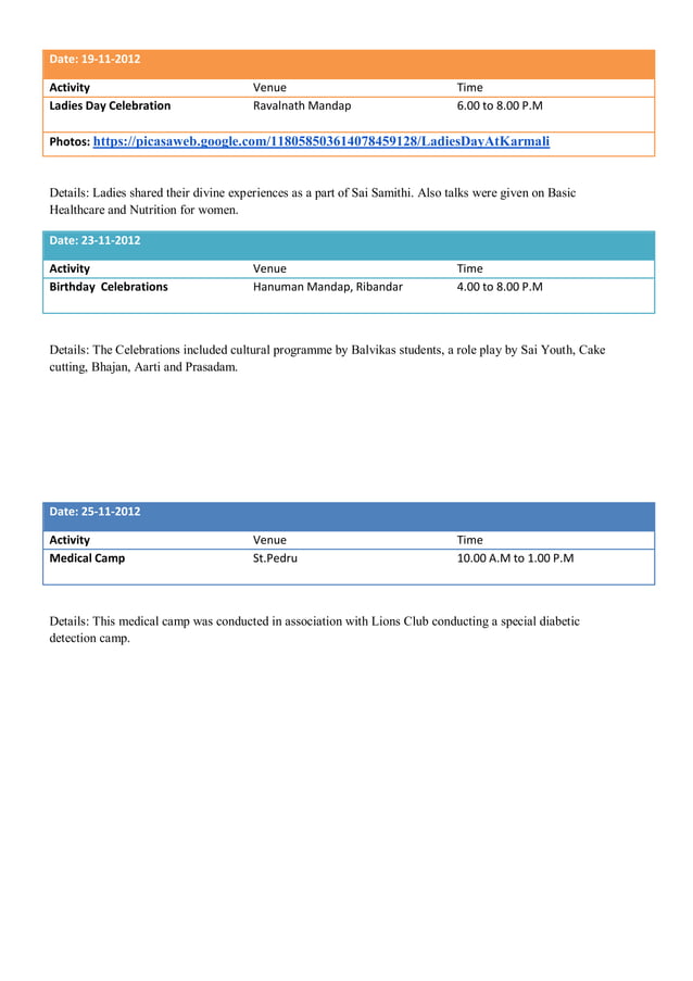 Bhagawan Sri Sathya Sai Baba's 87th birthday report All Goa | PDF