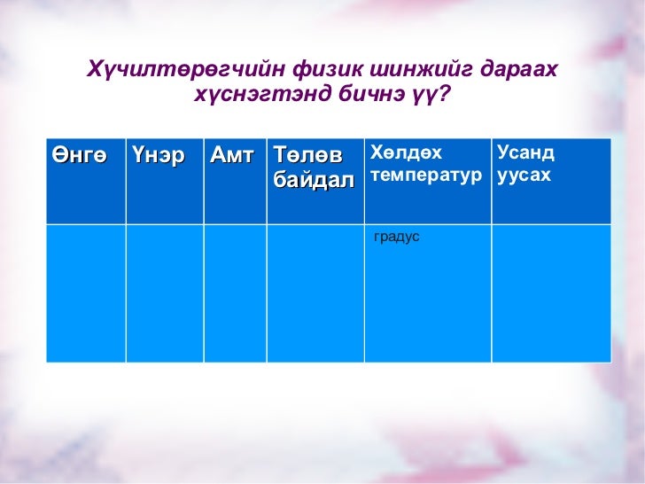 хүчилтөрөгч туг 88