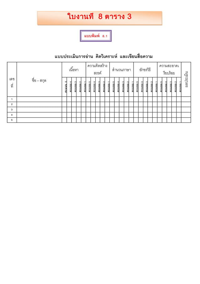ใบงานที่ 8 แบบพิมพ์8.1 | DOCX