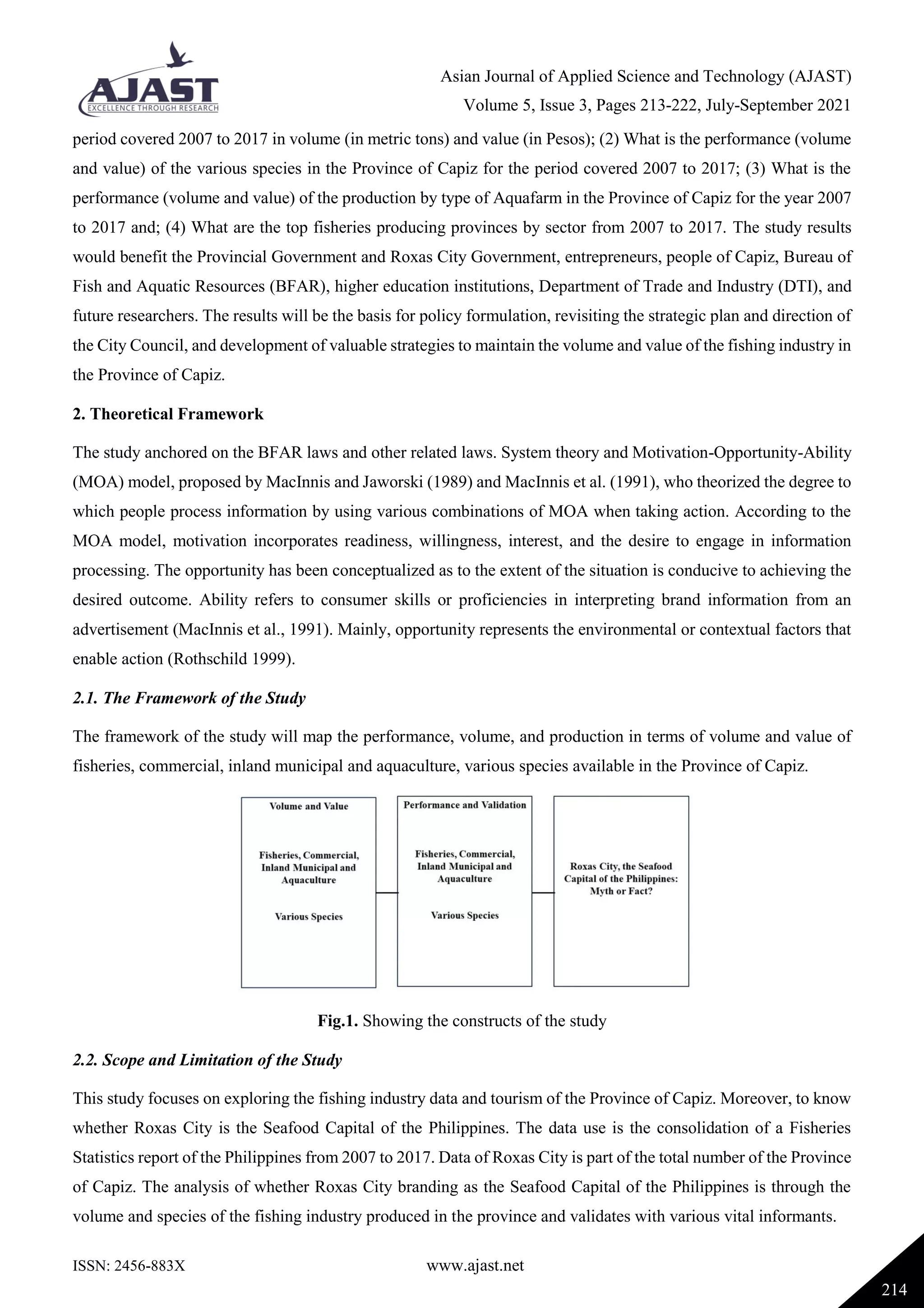 Roxas City, the Seafood Capital of the Philippines: Myth or Fact? | PDF