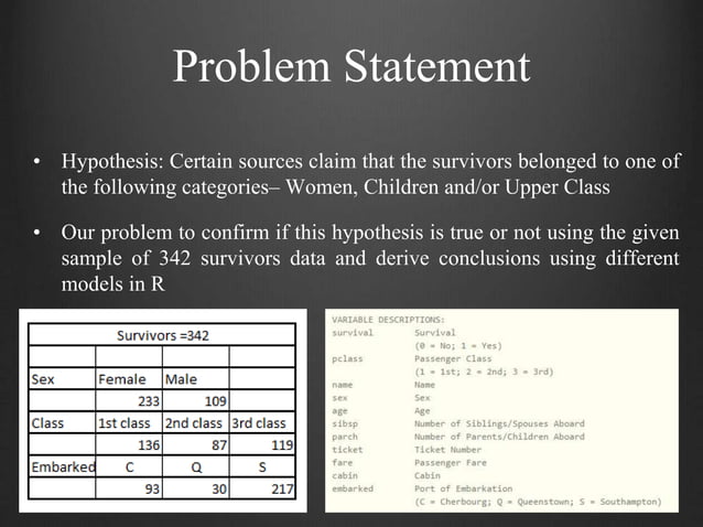 Titanic - Presentation | PPTX | Technology & Computing