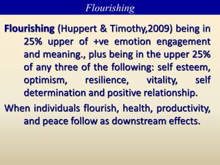 Introduction to Positive Psychology | PPT