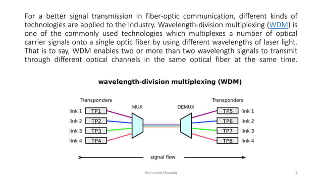 CWDM vs DWDM Technology | PPTX