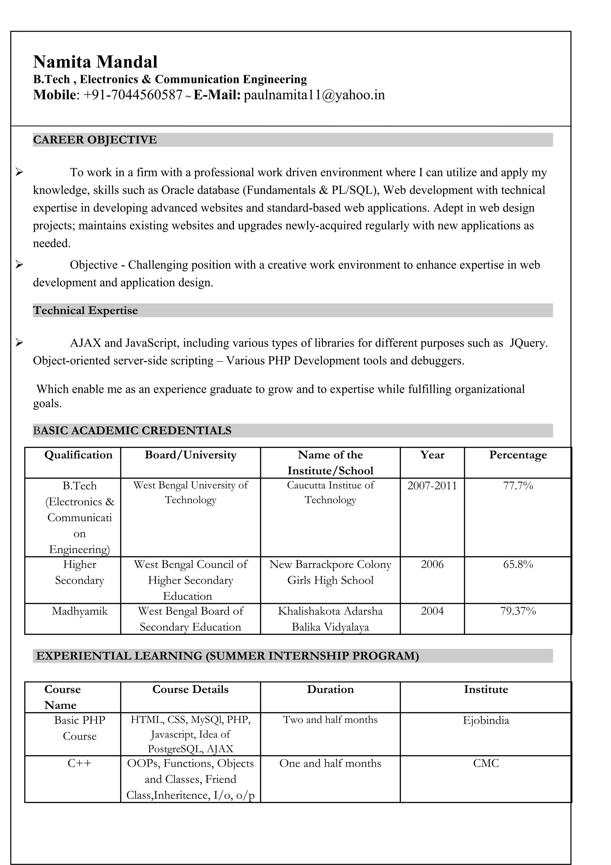 RESUME NAMITA (1) | DOC