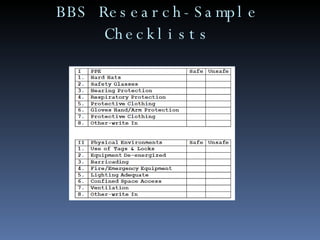 880 Research Behavior Based Safety | PPT