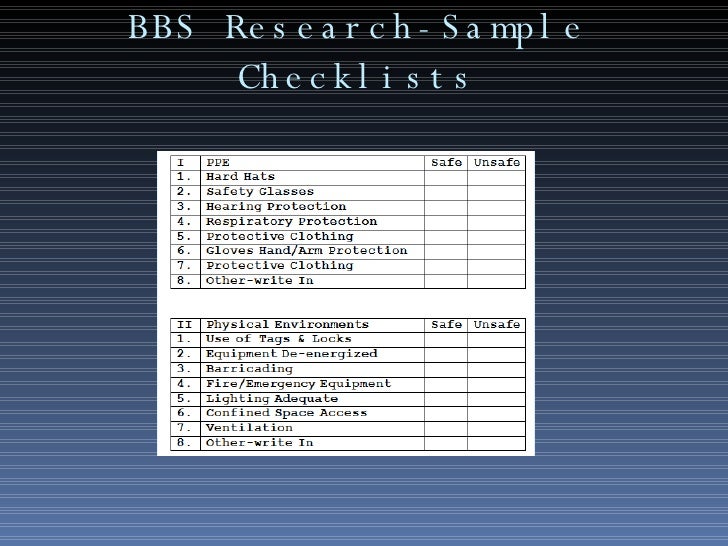 880 Research Behavior Based Safety