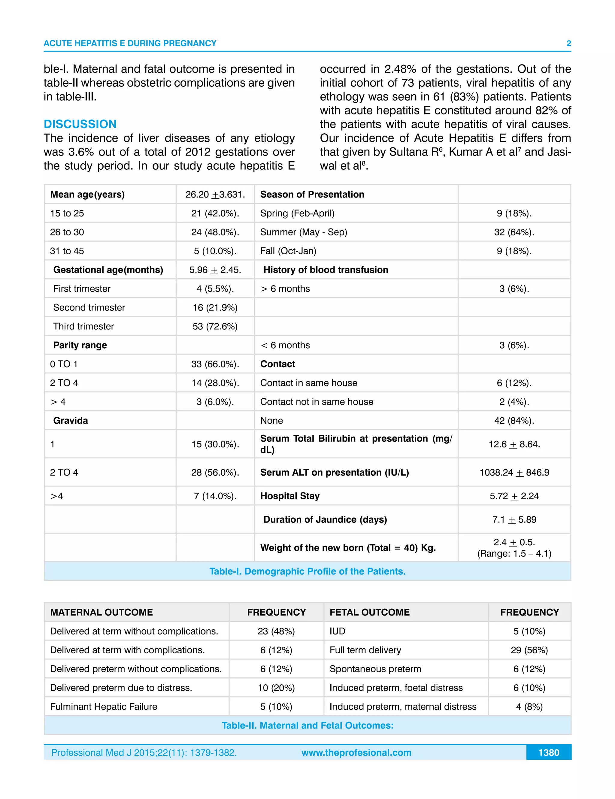 ACUTE HEP E DURING PREGNANCY | PDF