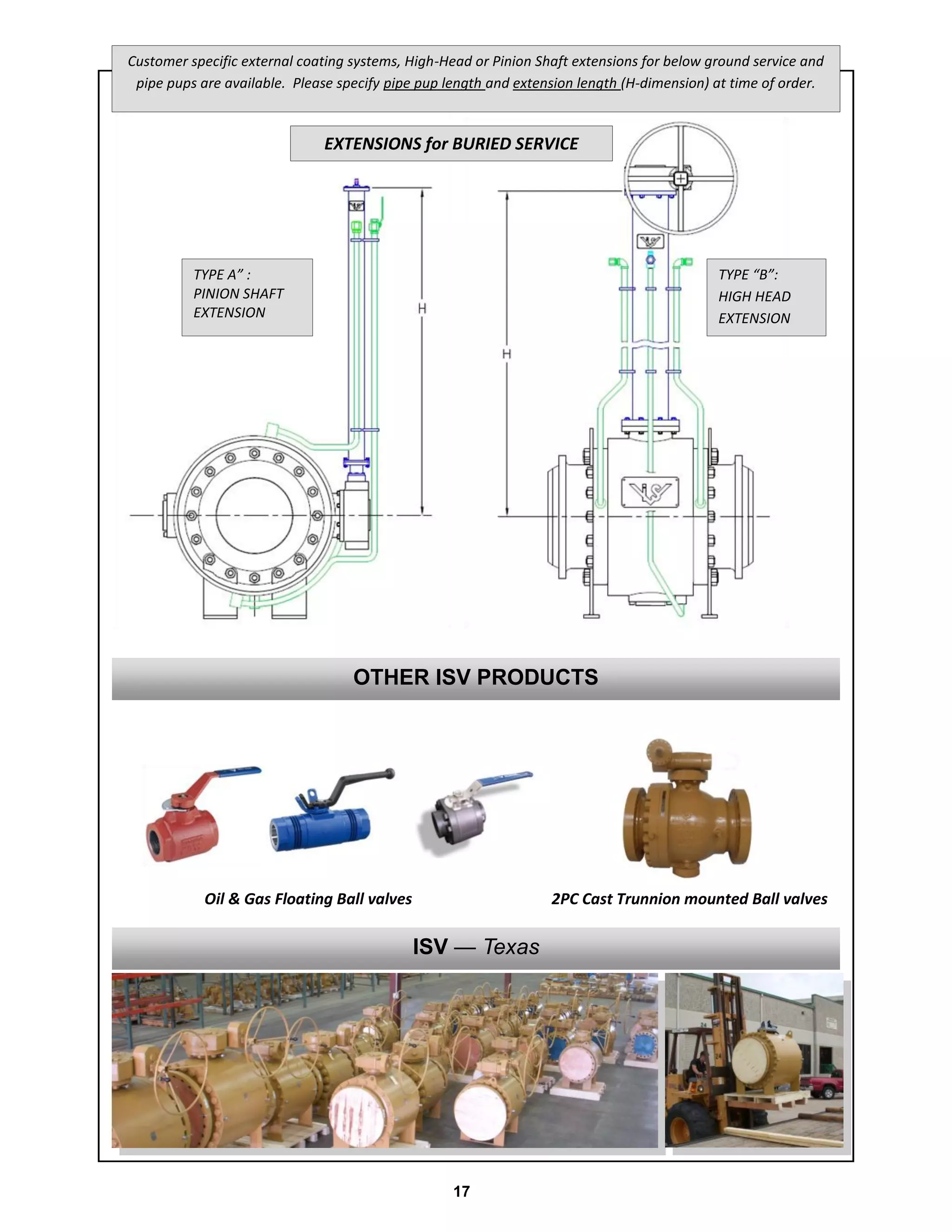 ISV 3 PC trunnion ball valve SB600.5b-web(1) | PDF