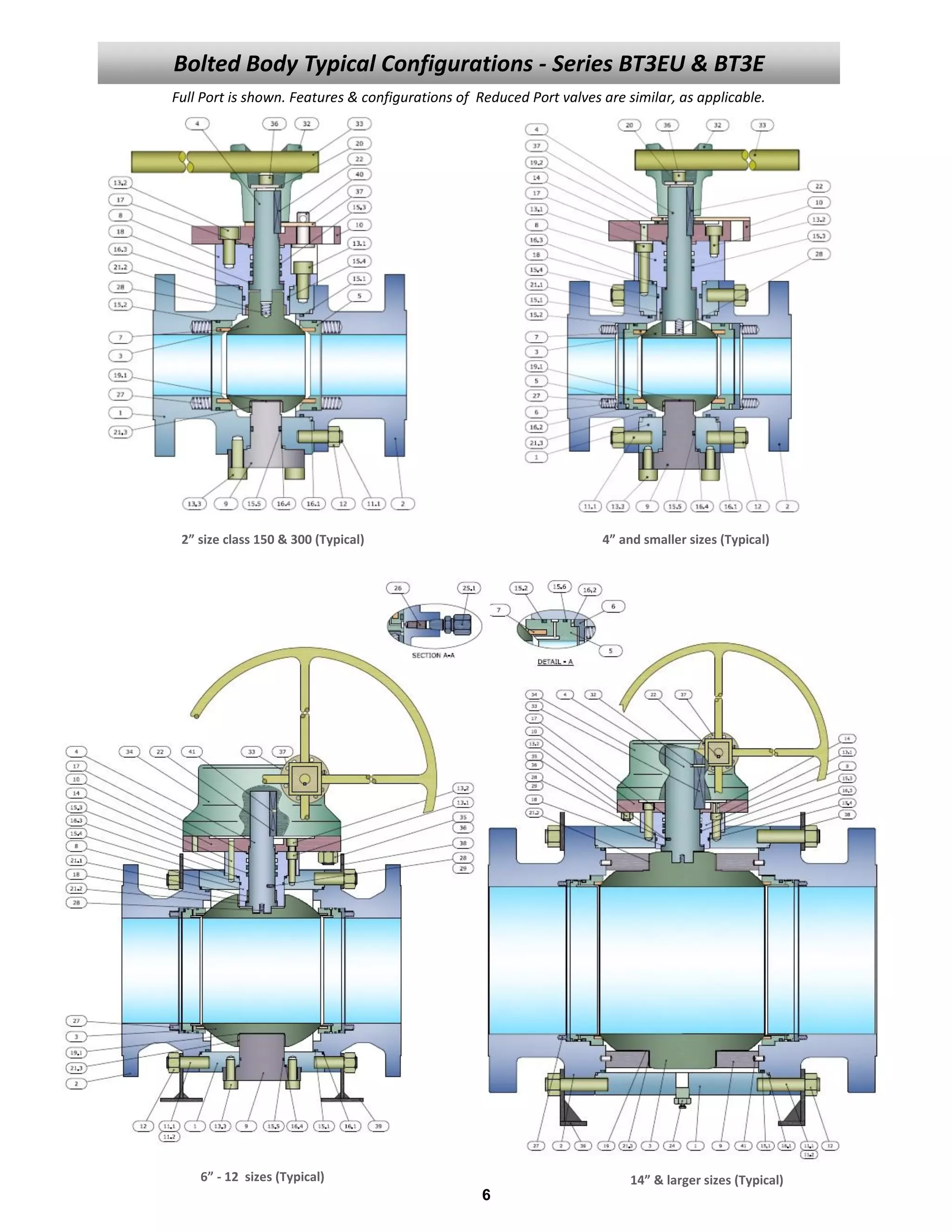 ISV 3 PC trunnion ball valve SB600.5b-web(1) | PDF