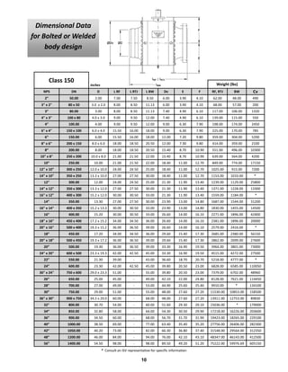 ISV 3 PC trunnion ball valve SB600.5b-web(1) | PDF
