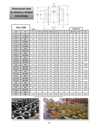 ISV 3 PC trunnion ball valve SB600.5b-web(1) | PDF
