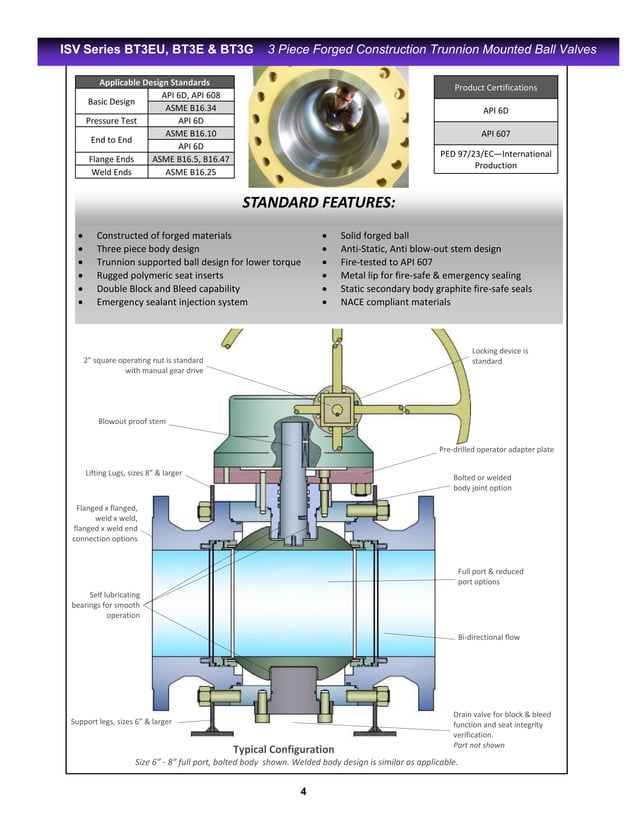 ISV 3 PC trunnion ball valve SB600.5b-web(1) | PDF