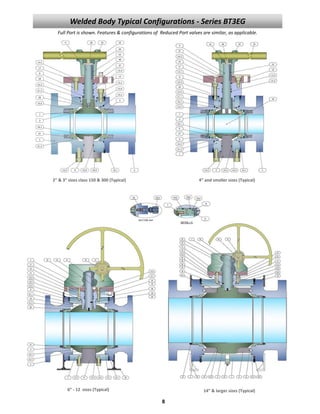 ISV 3 PC trunnion ball valve SB600.5b-web(1) | PDF
