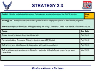 SAPR Strategic Planning slides | PPTX