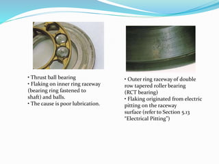 Bearing | PPTX