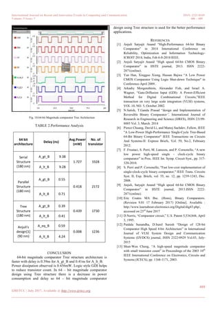 Design of suitable Magnitude Comparator Architecture for Big Data Analytics | PDF