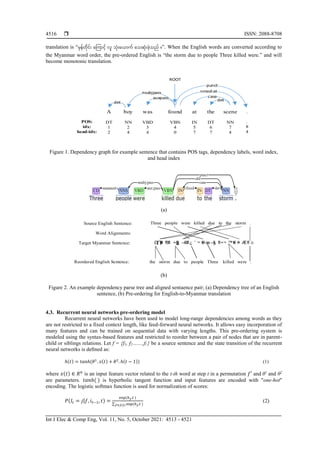 Source side pre-ordering using recurrent neural networks for English-Myanmar machine translation ...
