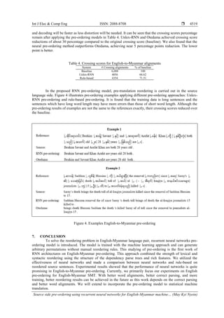 Source side pre-ordering using recurrent neural networks for English-Myanmar machine translation ...