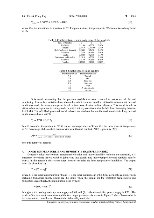 Functions of fuzzy logic based controllers used in smart building | PDF | Indoor Environmental ...