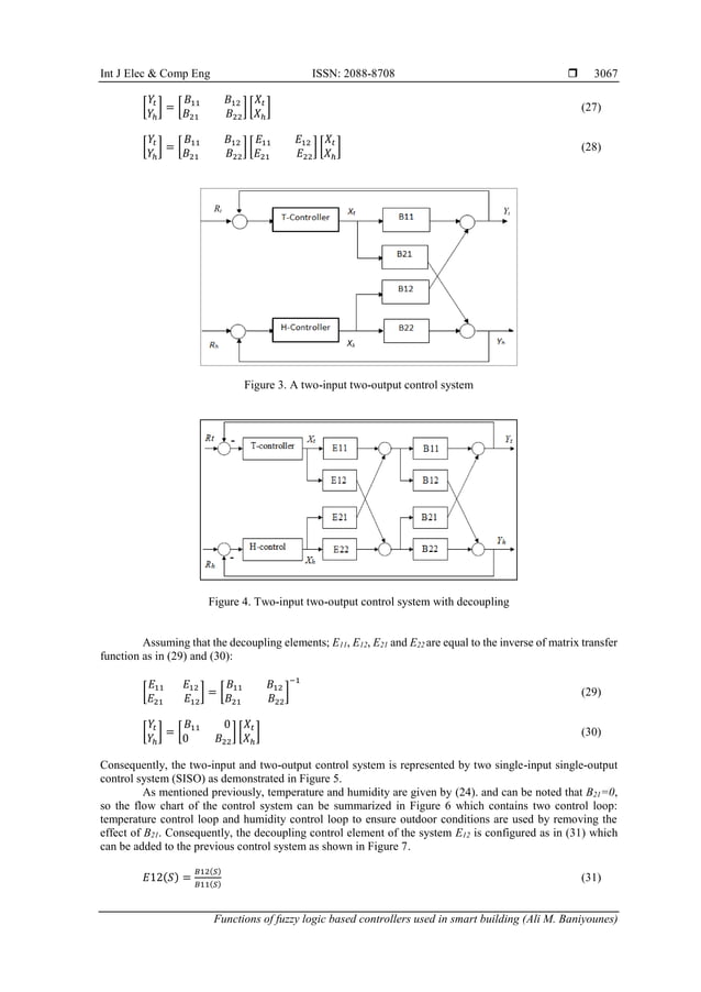Functions of fuzzy logic based controllers used in smart building | PDF | Indoor Environmental ...