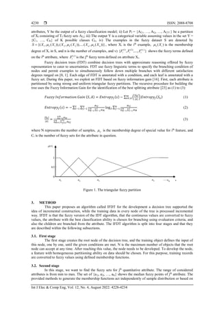 Scalable decision tree based on fuzzy partitioning and an incremental ...