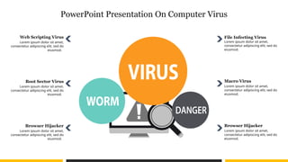 88168-PowerPoint Presentation On Computer Virus.pptx