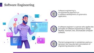 88171-PowerPoint Presentation On Software Engineering.pptx