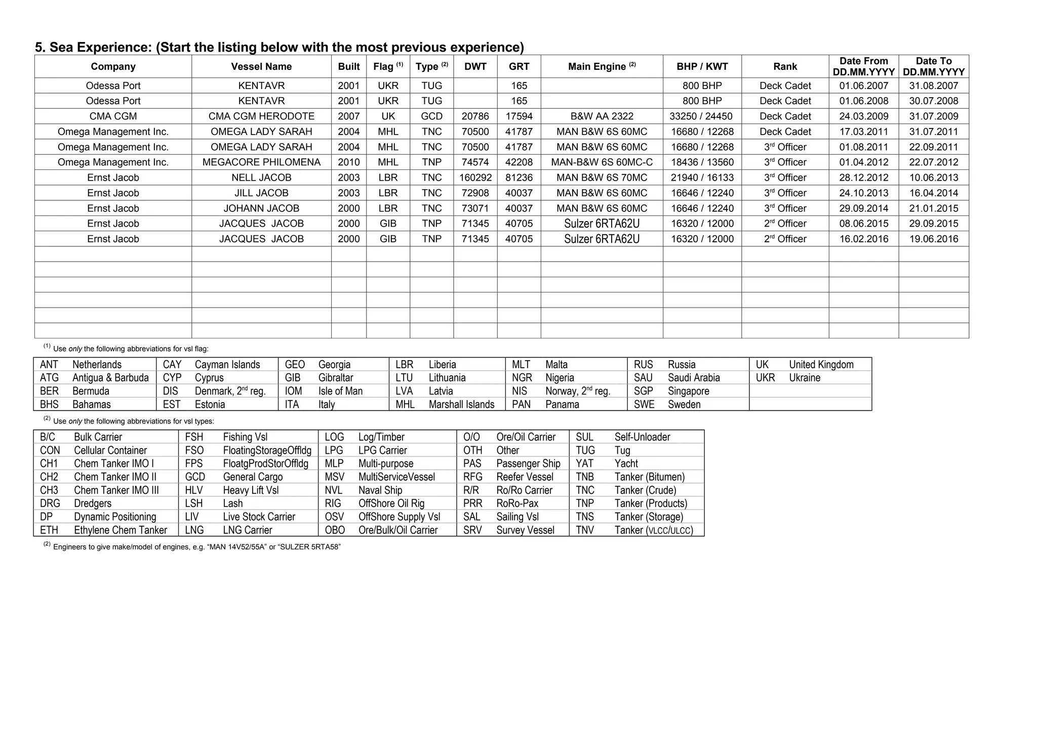 2OFF Sisyov Igor Appl Form | DOC