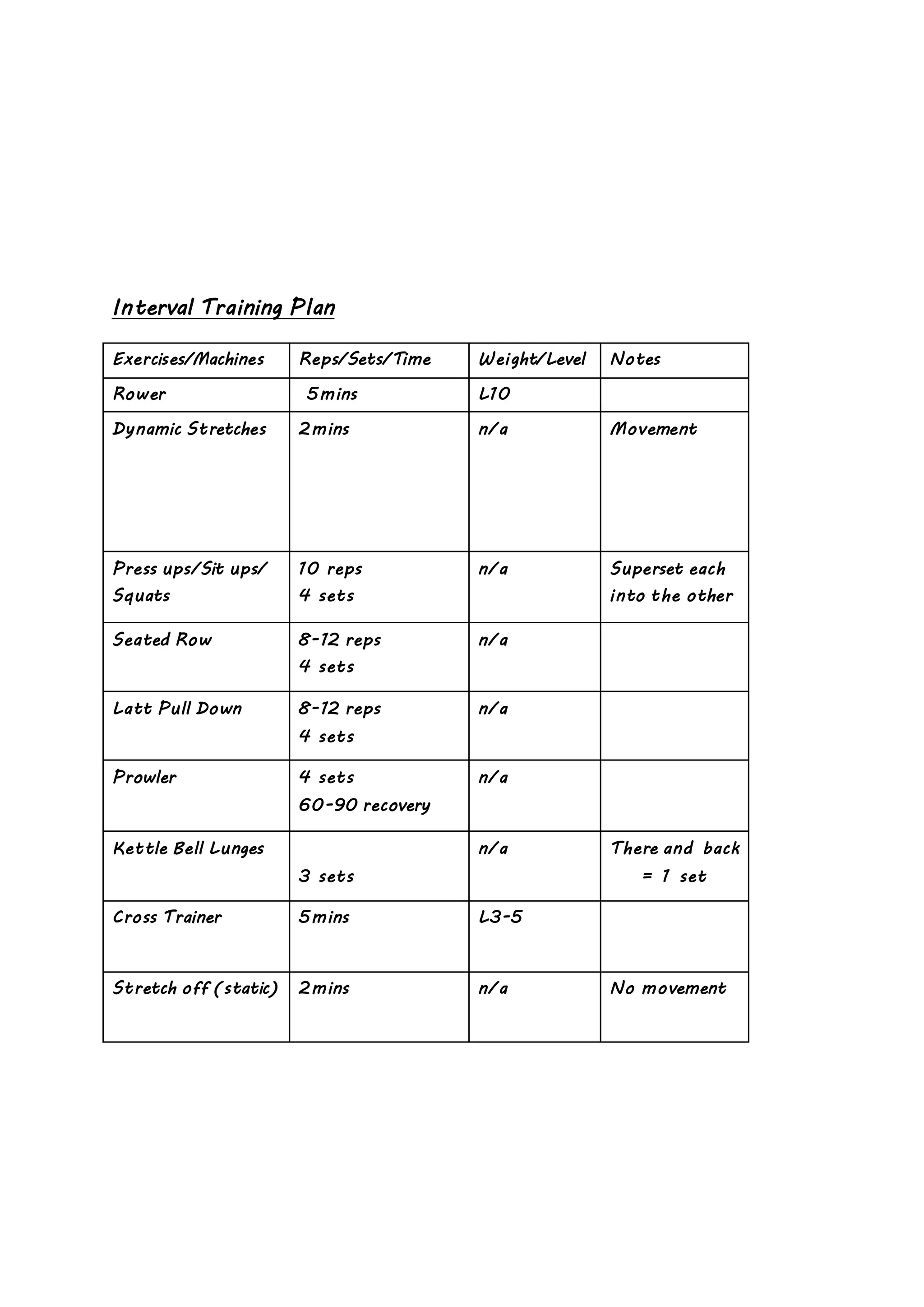interval training plan | DOCX