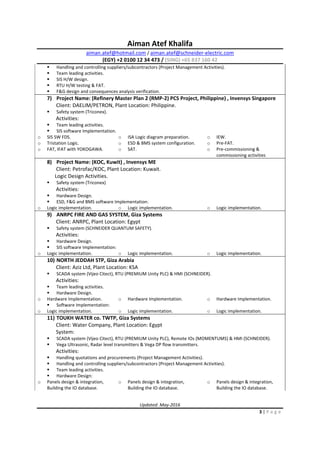 Aiman Atef CV--May 2016 | PDF