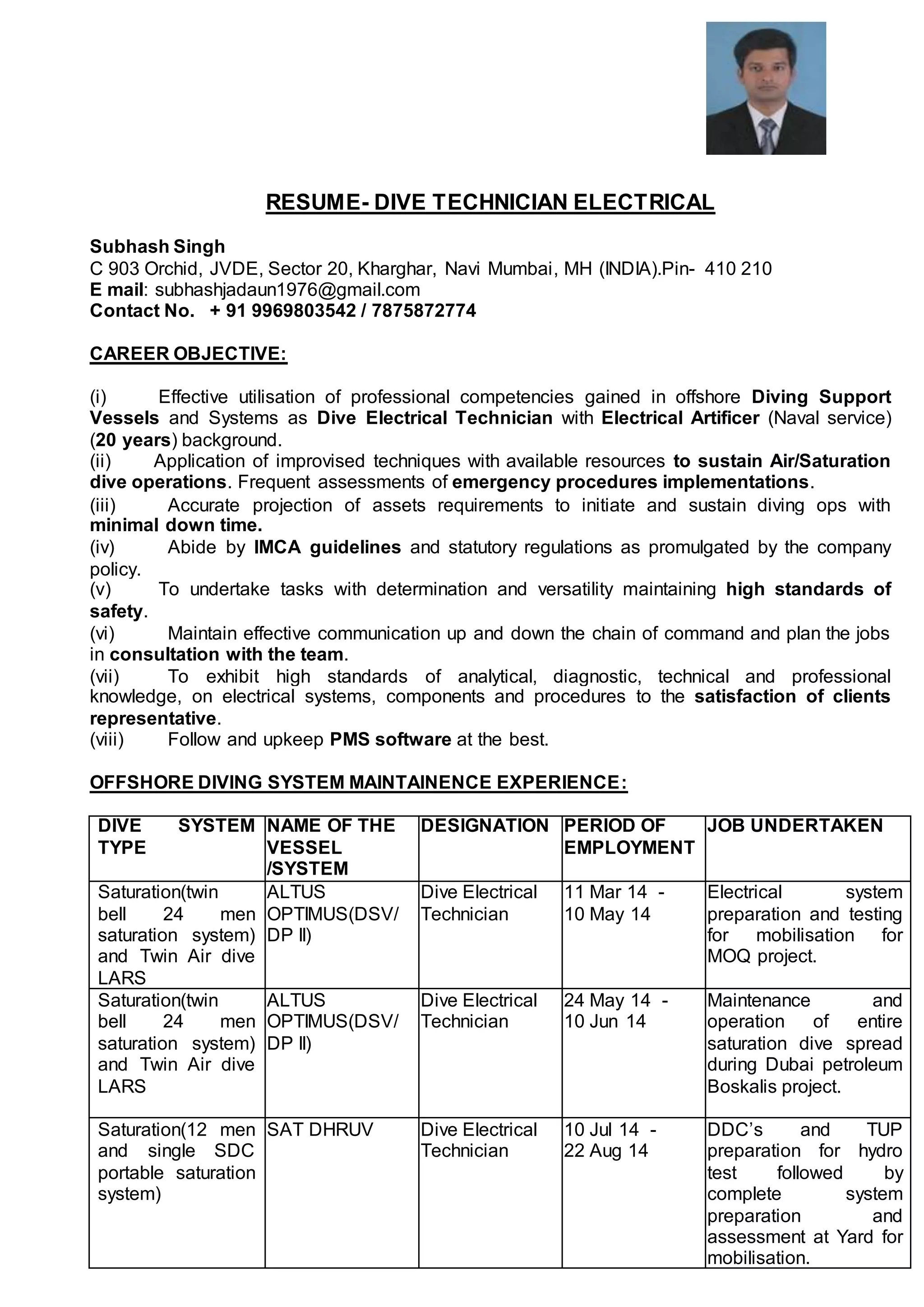 DIVE ELECTRICAL TECHNICIAN RESUME-SUBHASH SINGH | DOCX