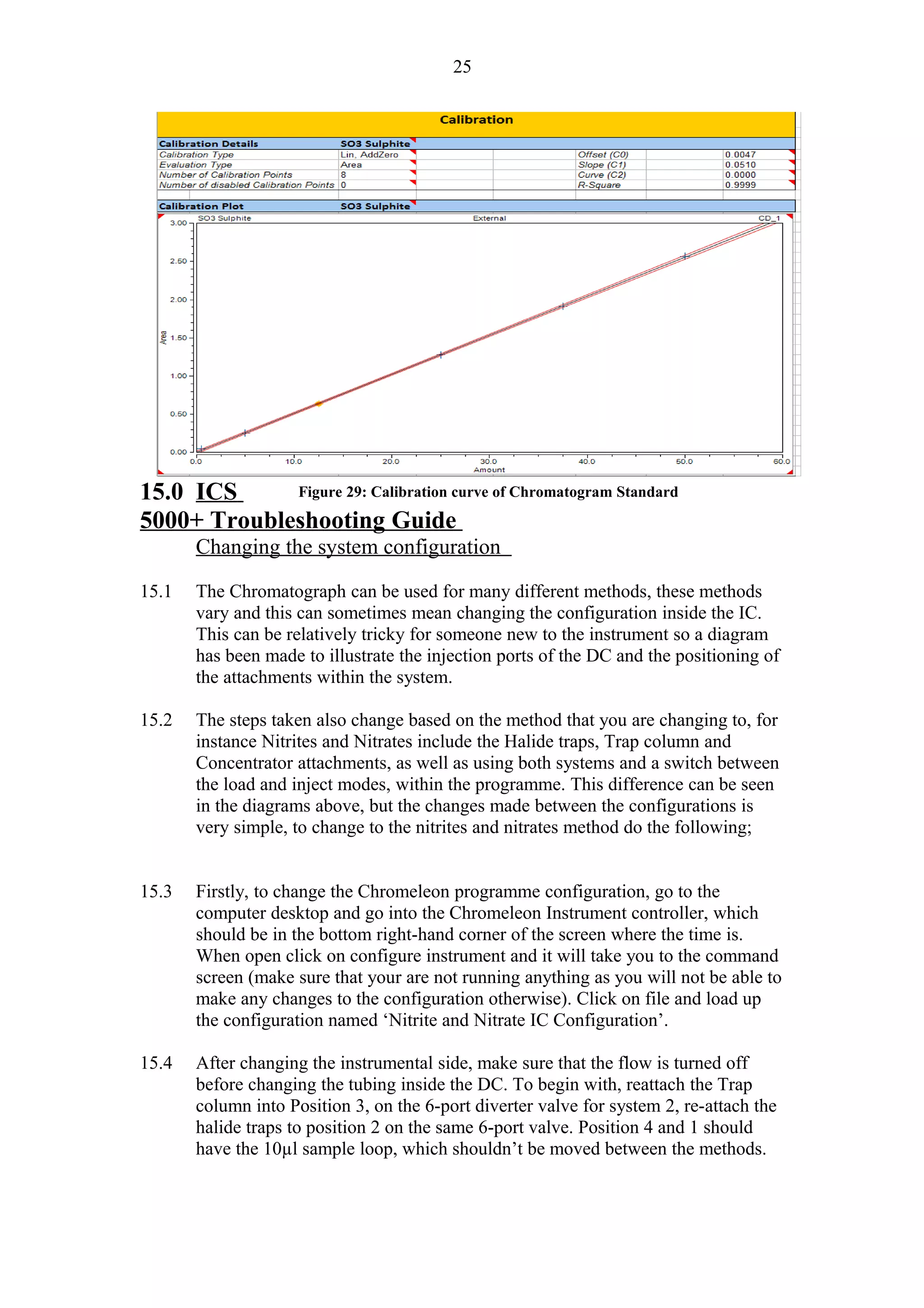 ICS 5000+ Trouble-shooting guide | DOC