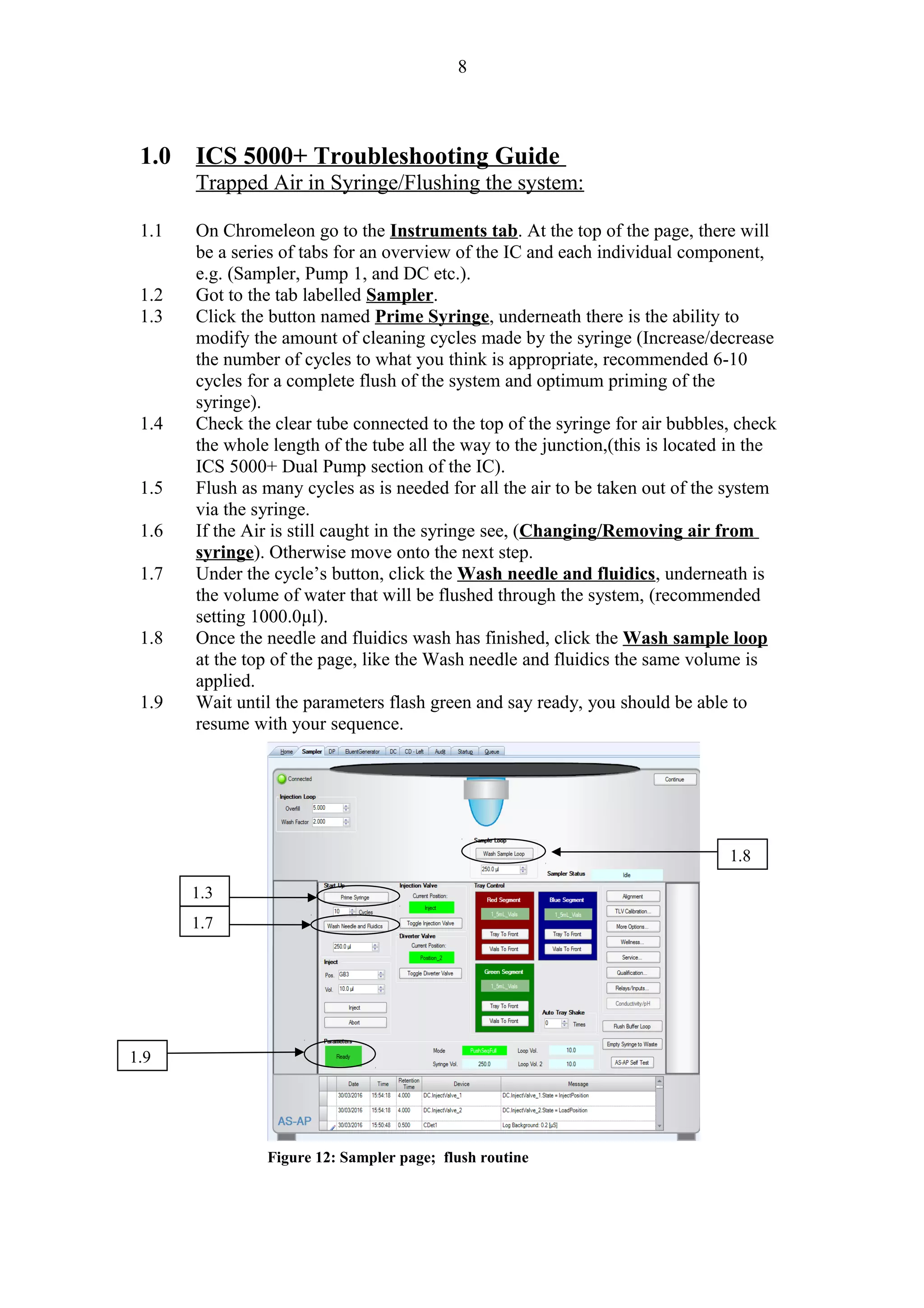 ICS 5000+ Trouble-shooting guide | DOC