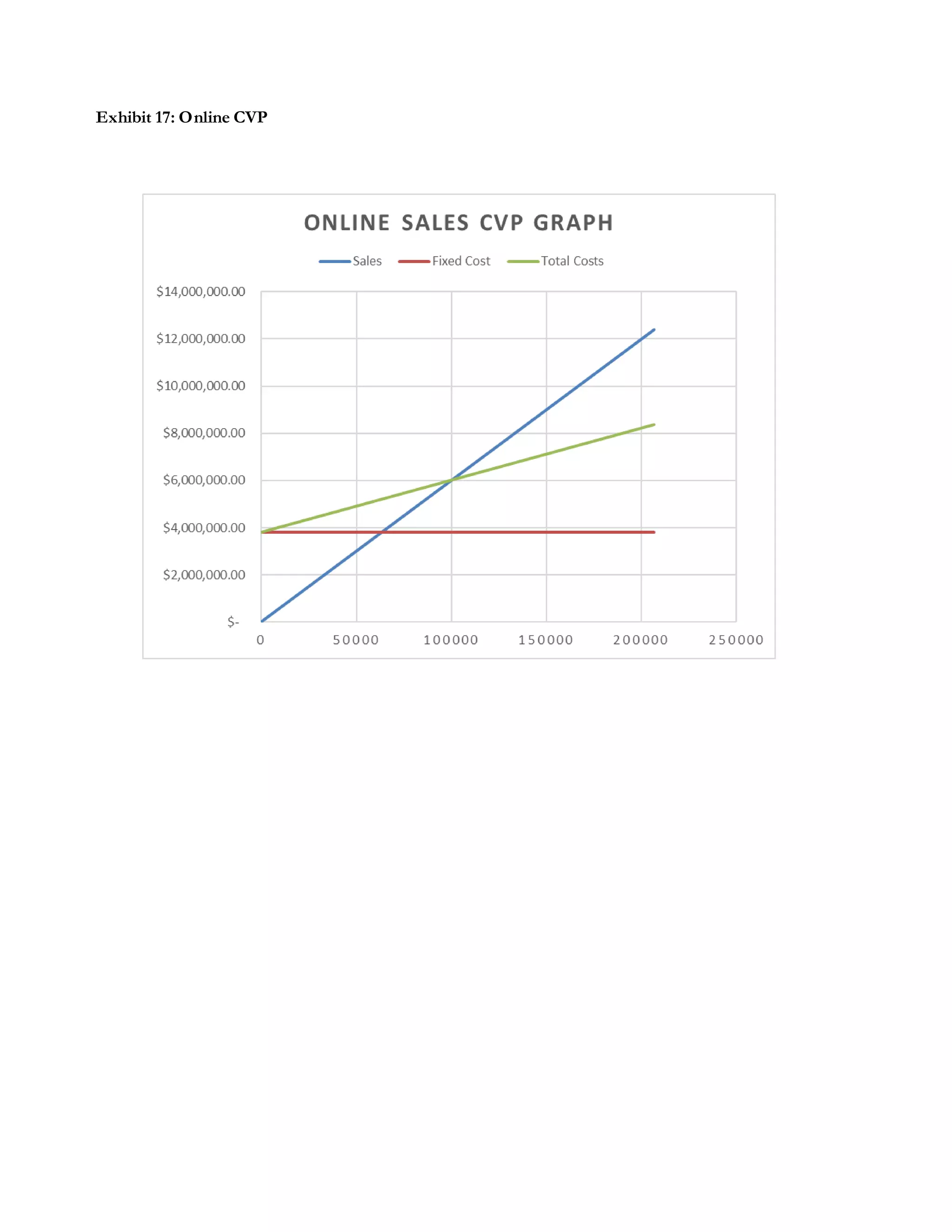 COB 300 Business Plan | DOCX