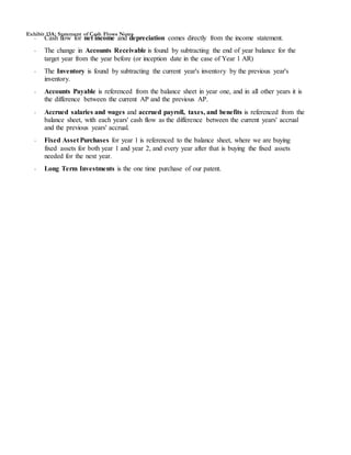 COB 300 Business Plan | DOCX