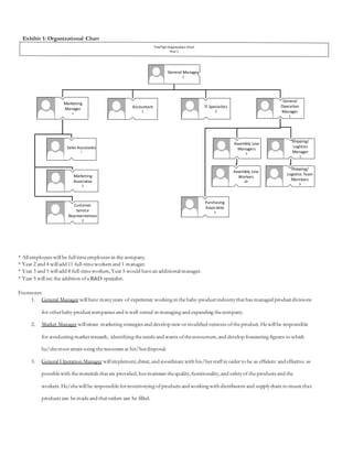 COB 300 Business Plan | DOCX