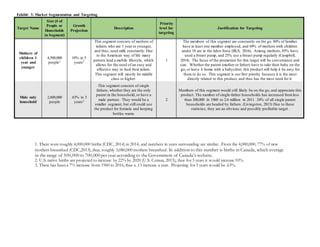 COB 300 Business Plan | DOCX